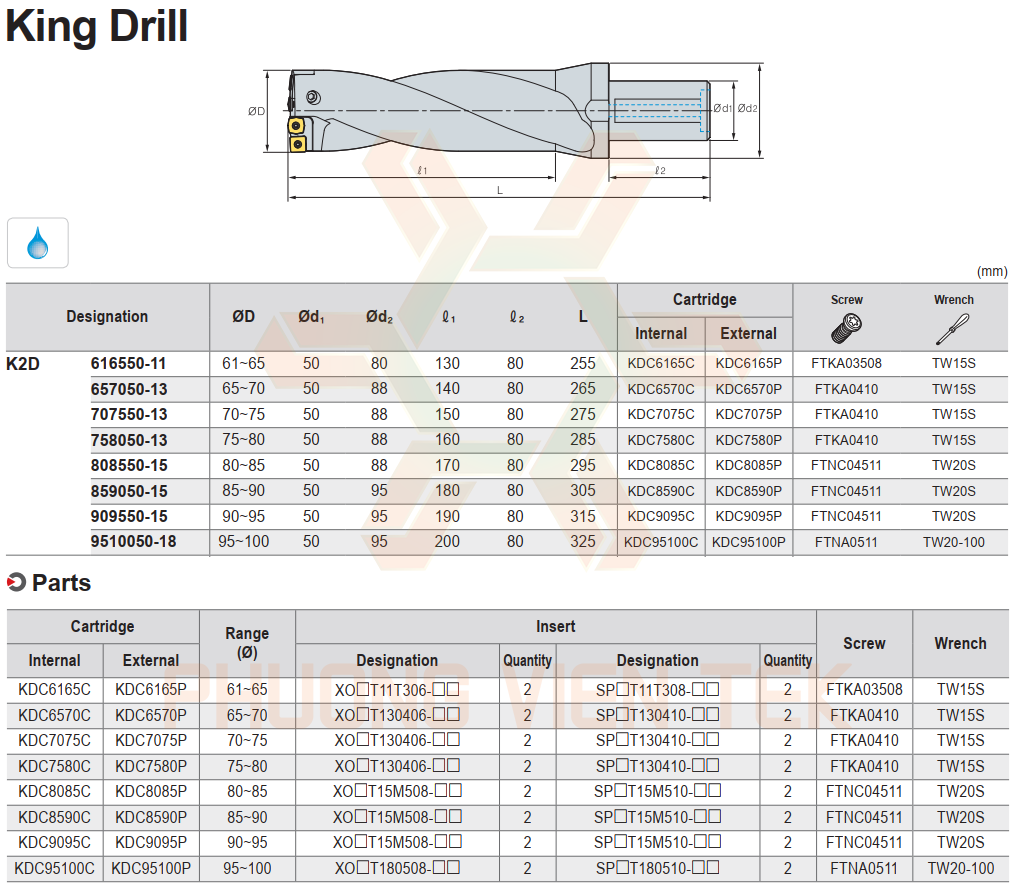 Cán Mũi Khoan Gắn Mảnh Đường Kính Lớn King Drill K2D Korloy